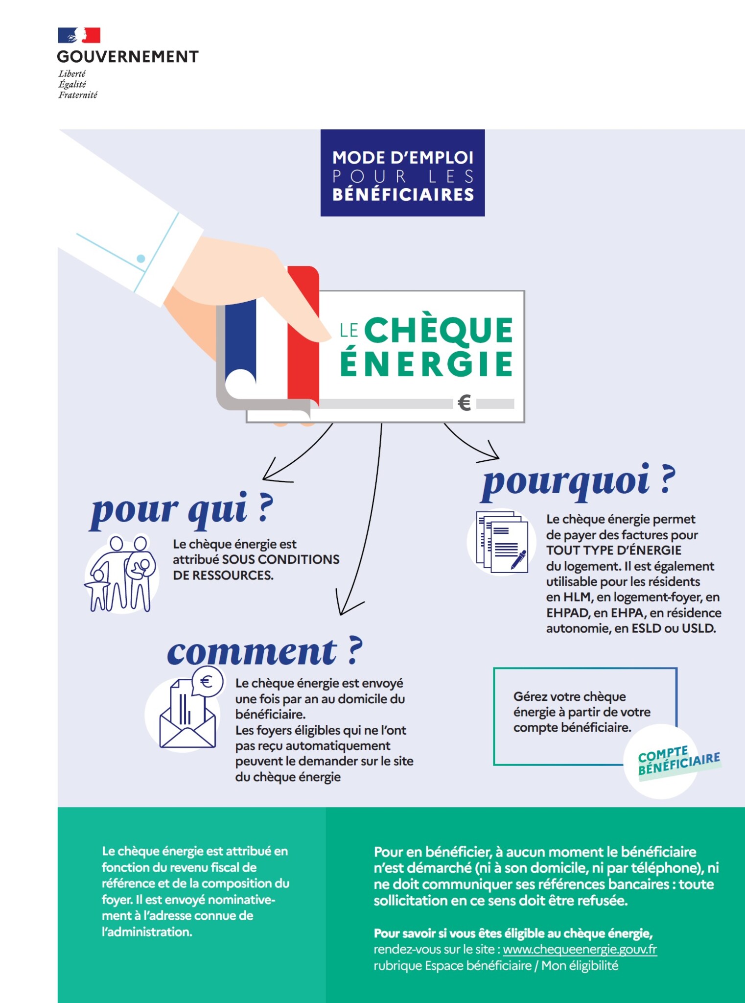 Chèque énergie 2025, c'est parti ! - OPH Meuse